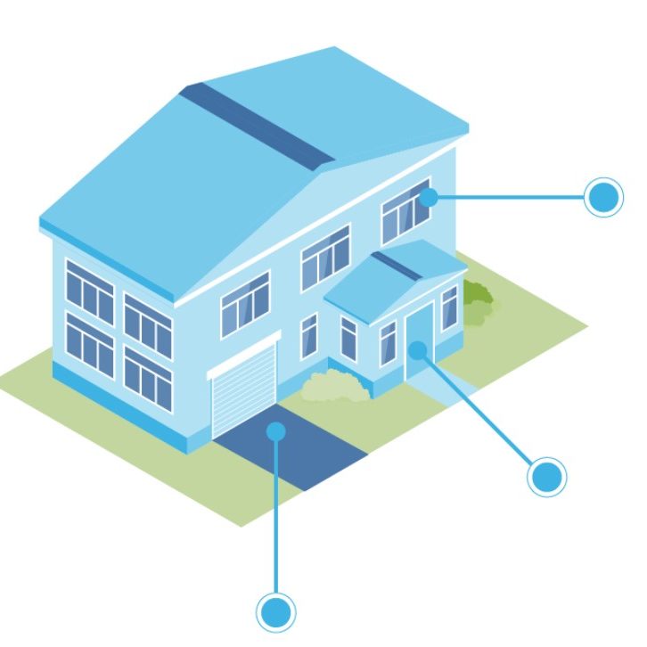 Access Checklist - NSM - National Seating & Mobility